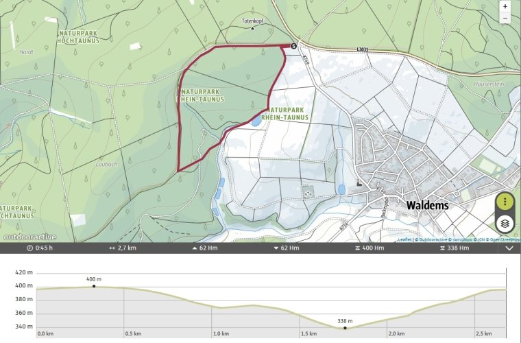 Würges | Stadt Bad Camberg